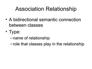 Class diagram and their symbolic and examples | PPT