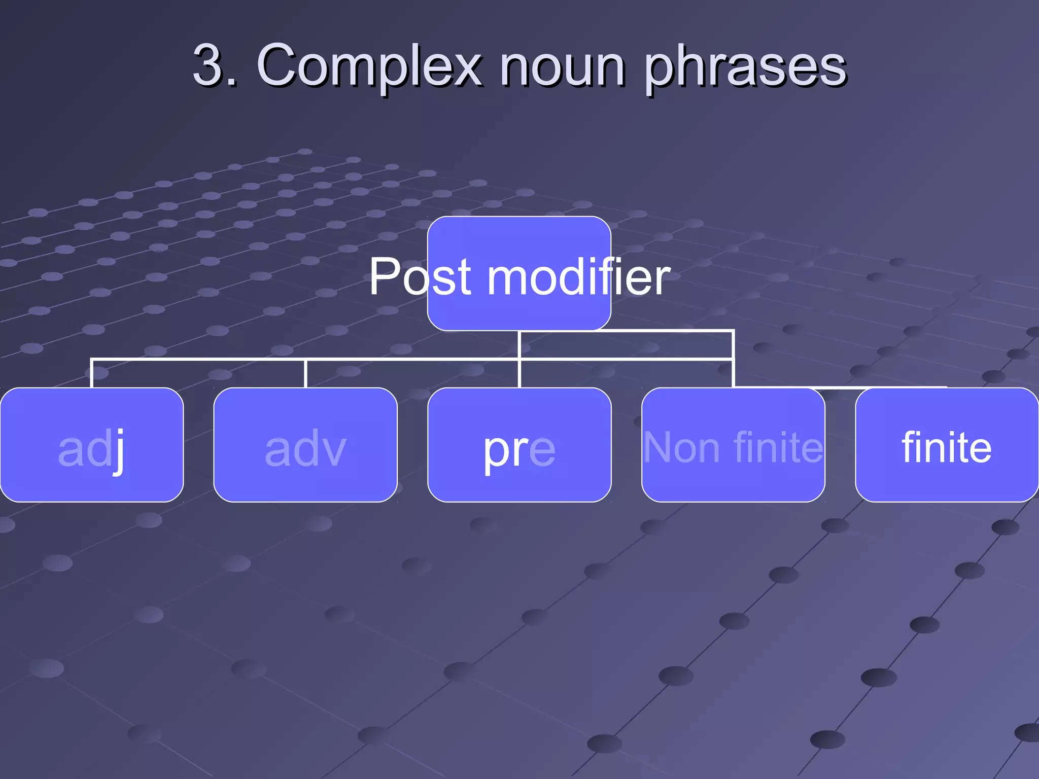 Week 4 complex noun phrase | PPT