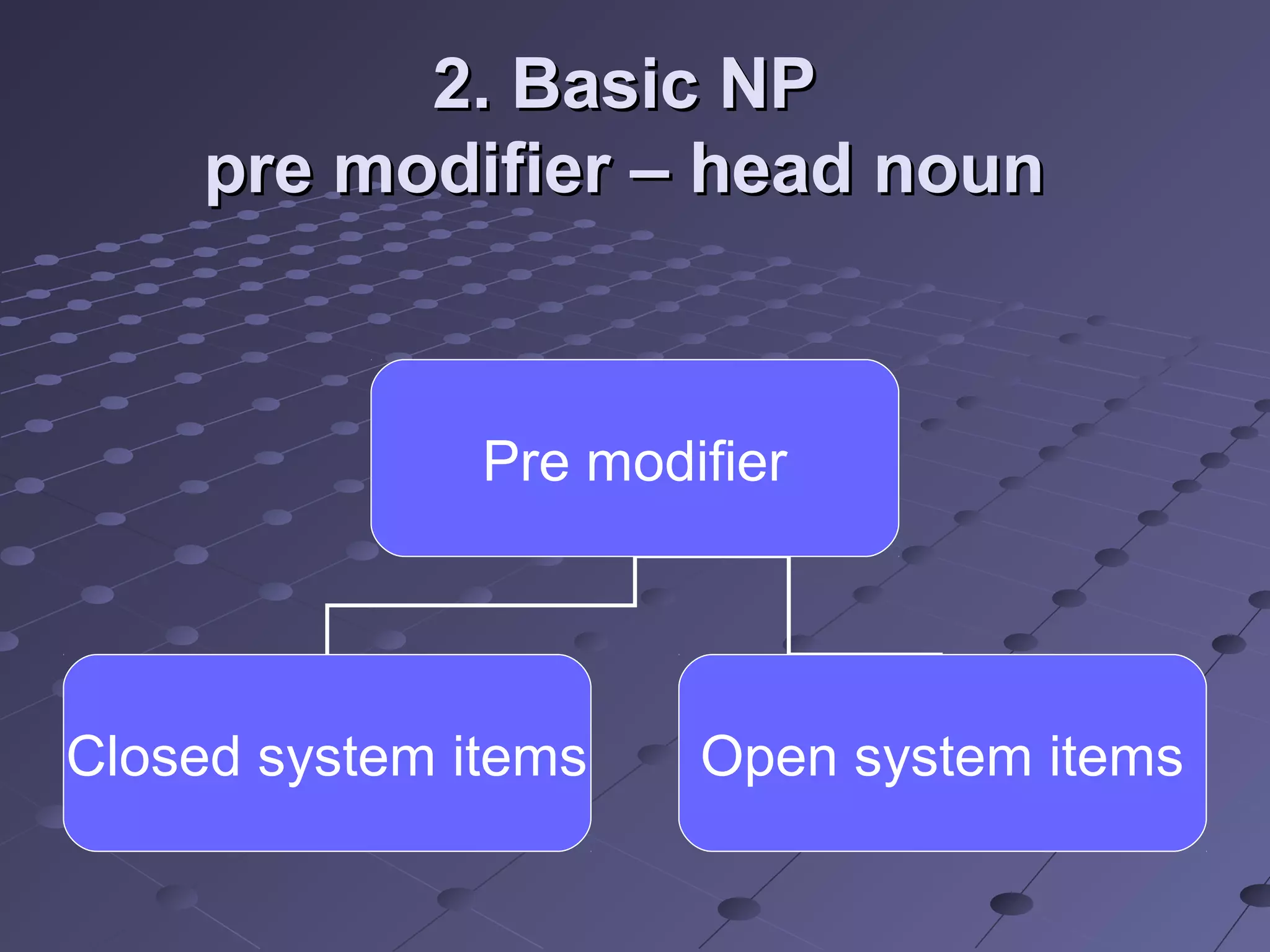 Week 4 complex noun phrase | PPT
