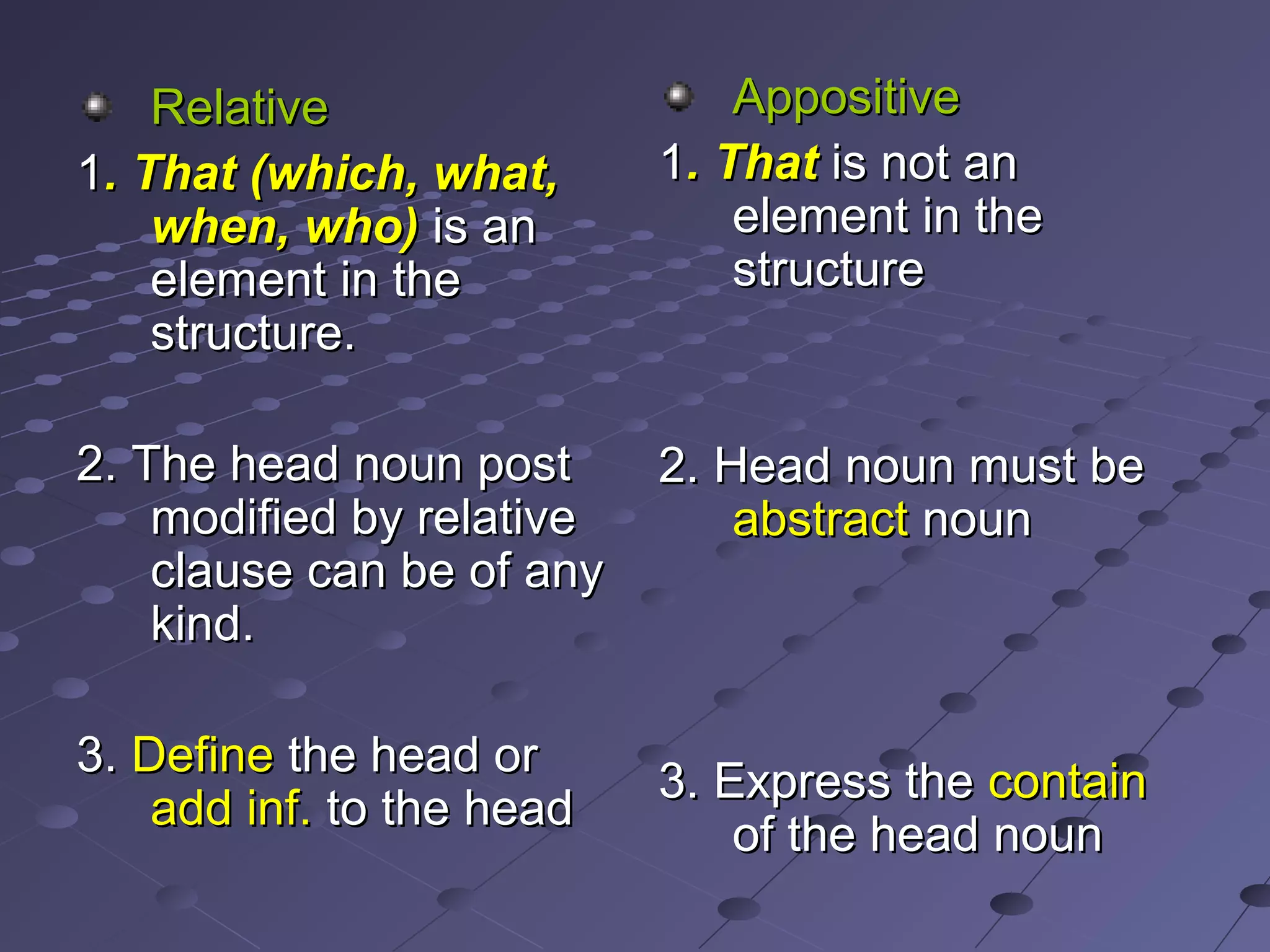 Week 4 complex noun phrase | PPT