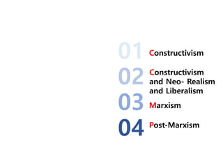 Week 4 Constructivism and Marxism.pptx