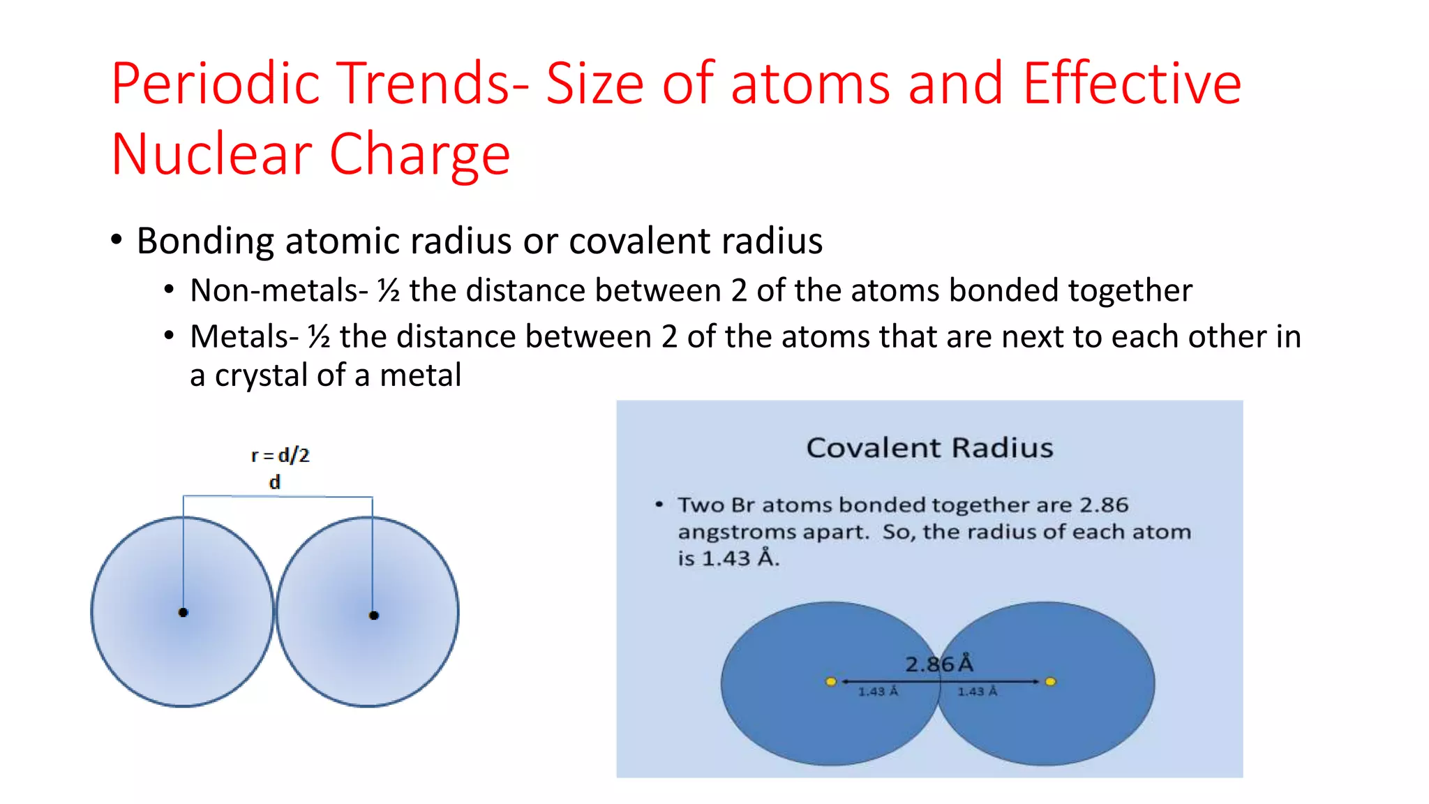 Electron Configuration and Chemical Bonding | PPTX