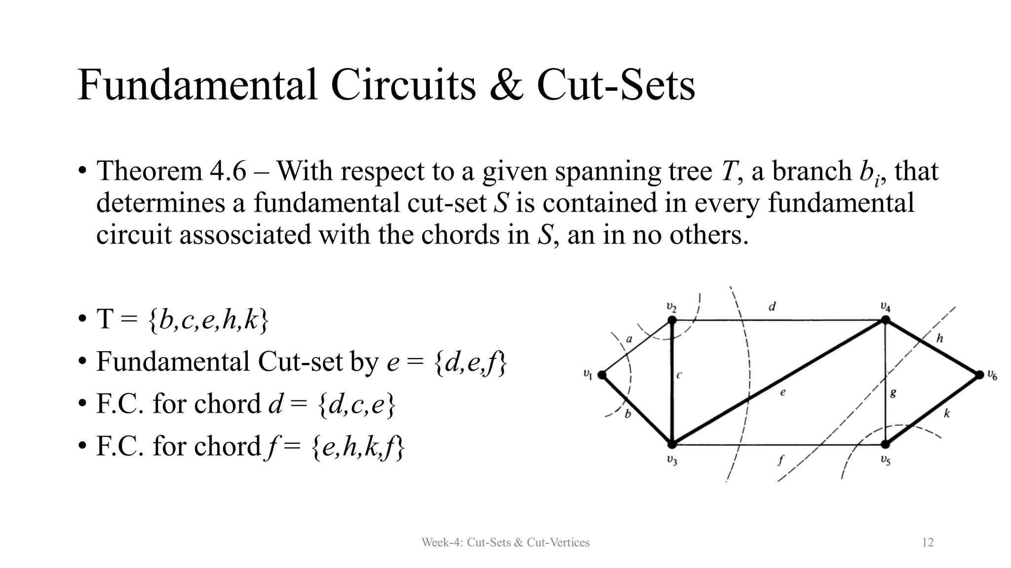 Graph Theory Cut Set And Cut Vertices Pdf