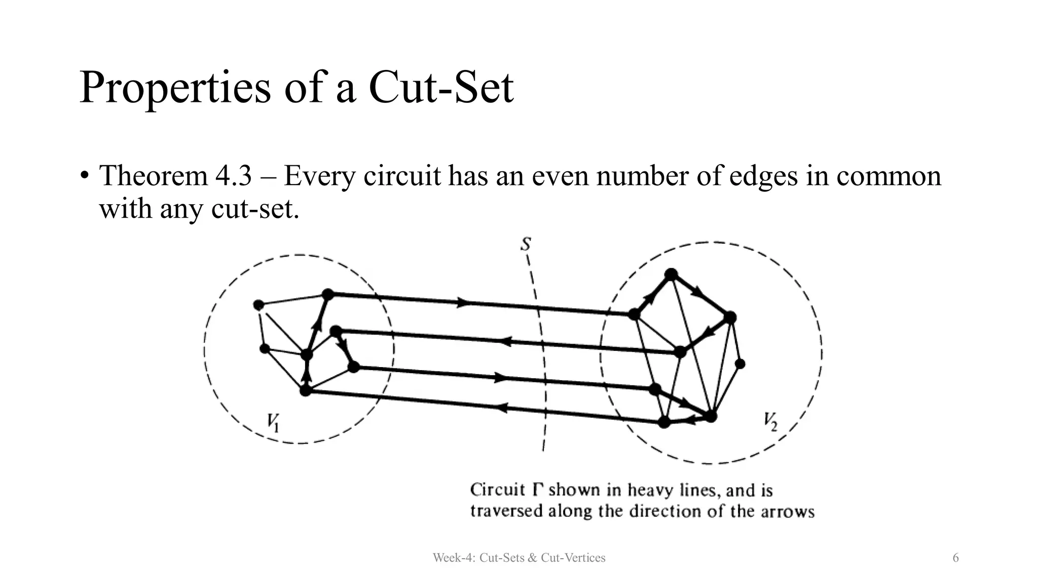 Graph Theory: Cut-Set and Cut-Vertices | PDF