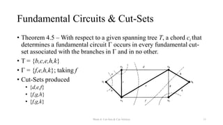 Graph Theory: Cut-Set and Cut-Vertices | PDF