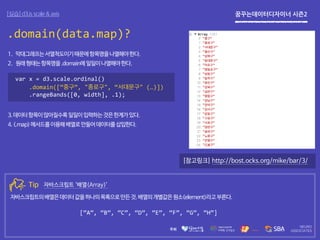 [Week14] D3.js_Scale and Axis | PPT