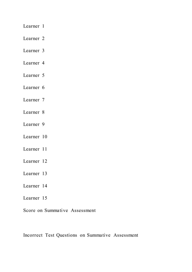 Week 4 data chart and bar graphs the data chart and bar gr | DOCX