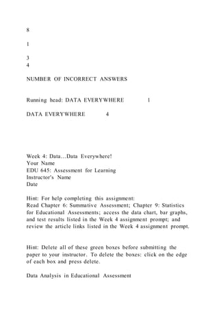 Week 4 data chart and bar graphs the data chart and bar gr | DOCX