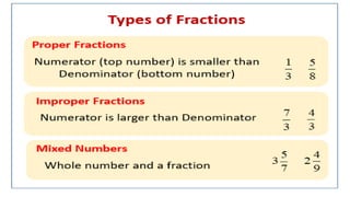 convert improper fractions into mixed fraction and vice versa | PPT