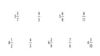 convert improper fractions into mixed fraction and vice versa | PPT