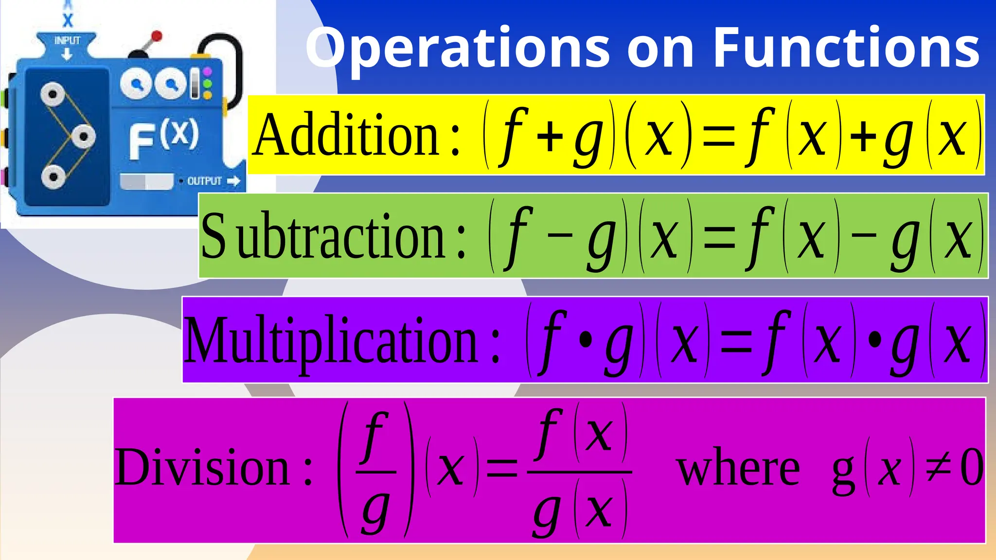 Week 4 Day 3 Composition of Functions.pptx