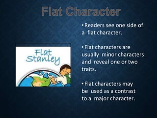 WEEK 4 ELEMENTS OF CREATIVE WRITING.pptx