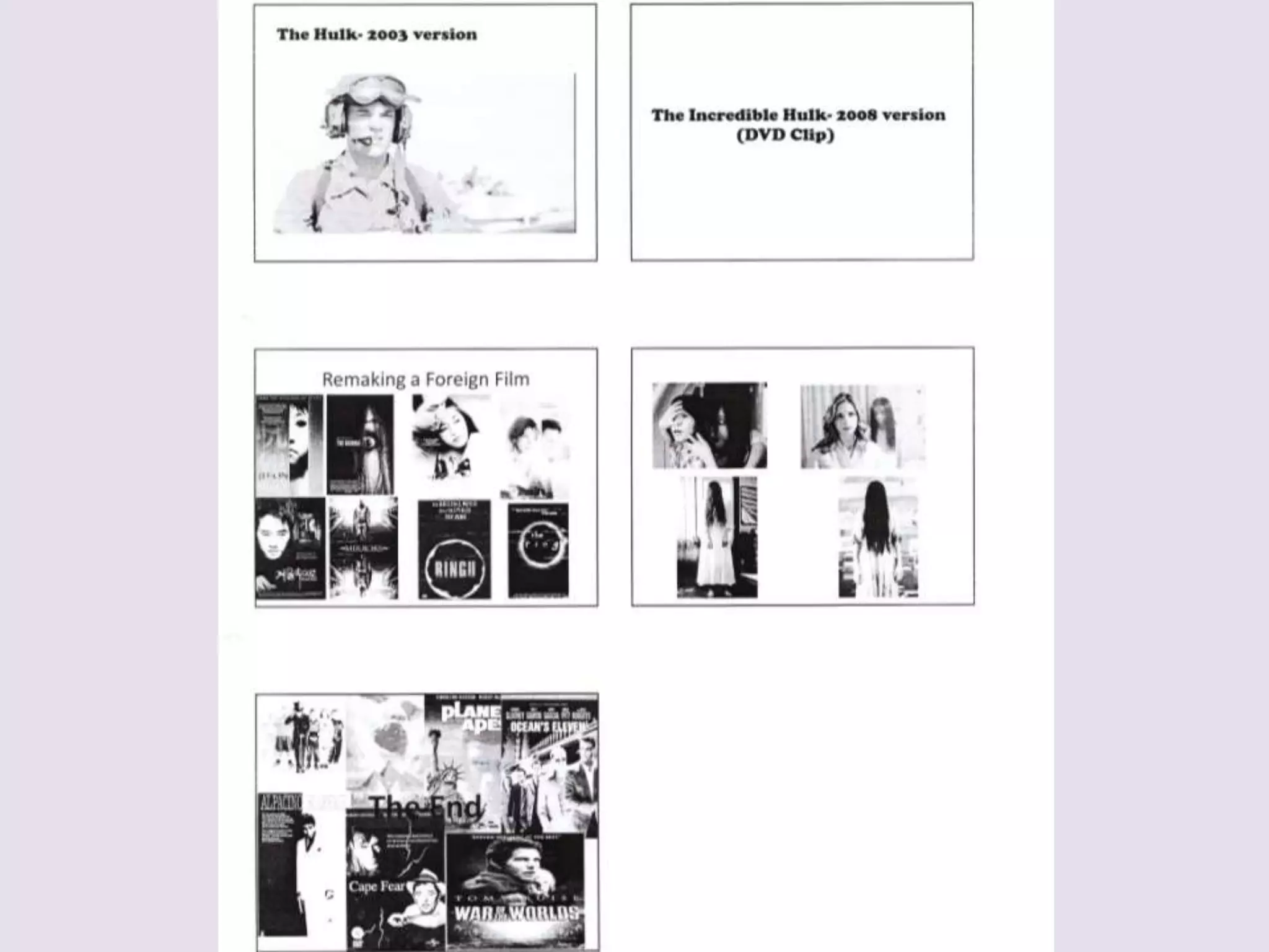 Small Scale Research Project - Exemplar | PPT