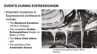 Expressionism & Futurism | PPTX