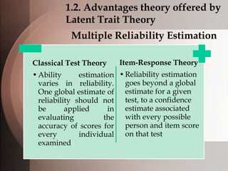 Multiple choice items in testing and evaluation | PDF