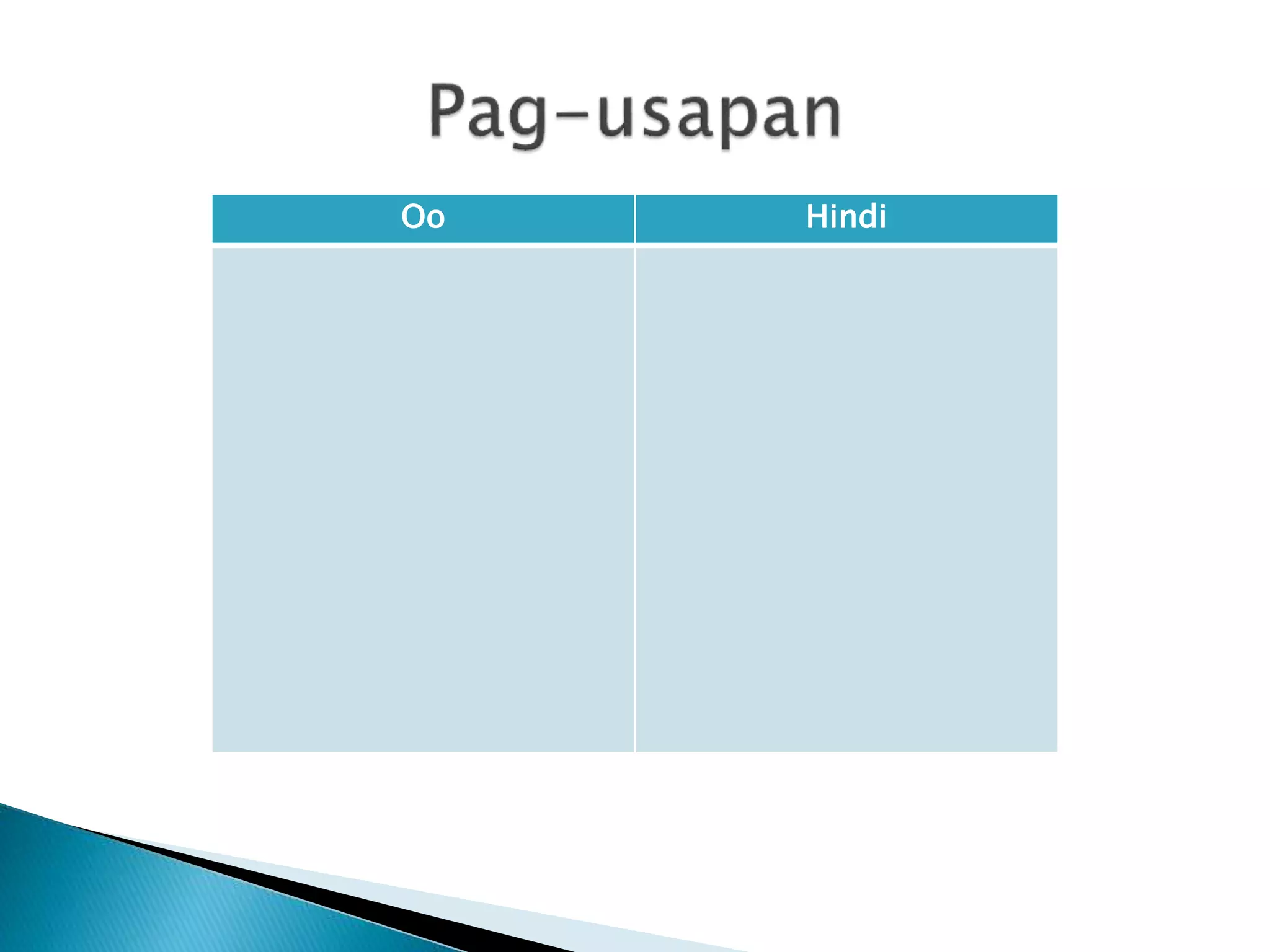 WEEK 4 IBONG ADARNA ARALIN 4.4.pptx