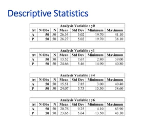 Week 4 Interpreting Longitudinal Models (1).pptx