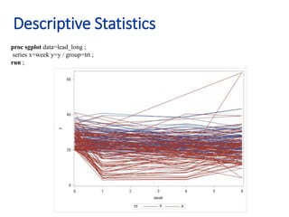 Week 4 Interpreting Longitudinal Models (1).pptx