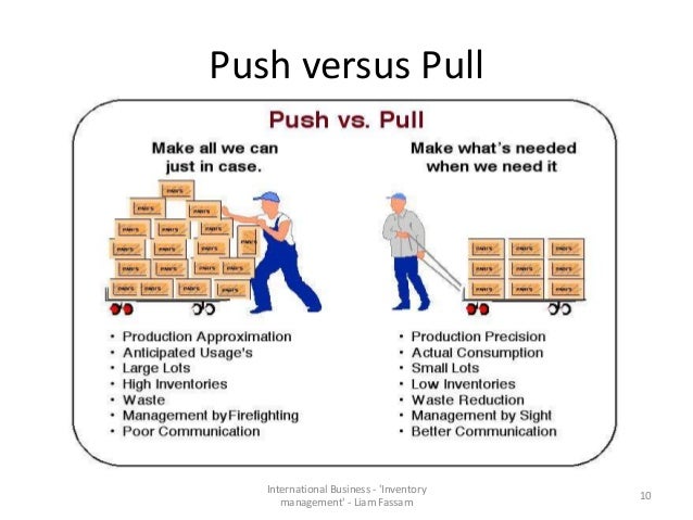Week 4 inventory fassam