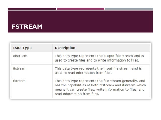 C++ Files and Streams | PDF