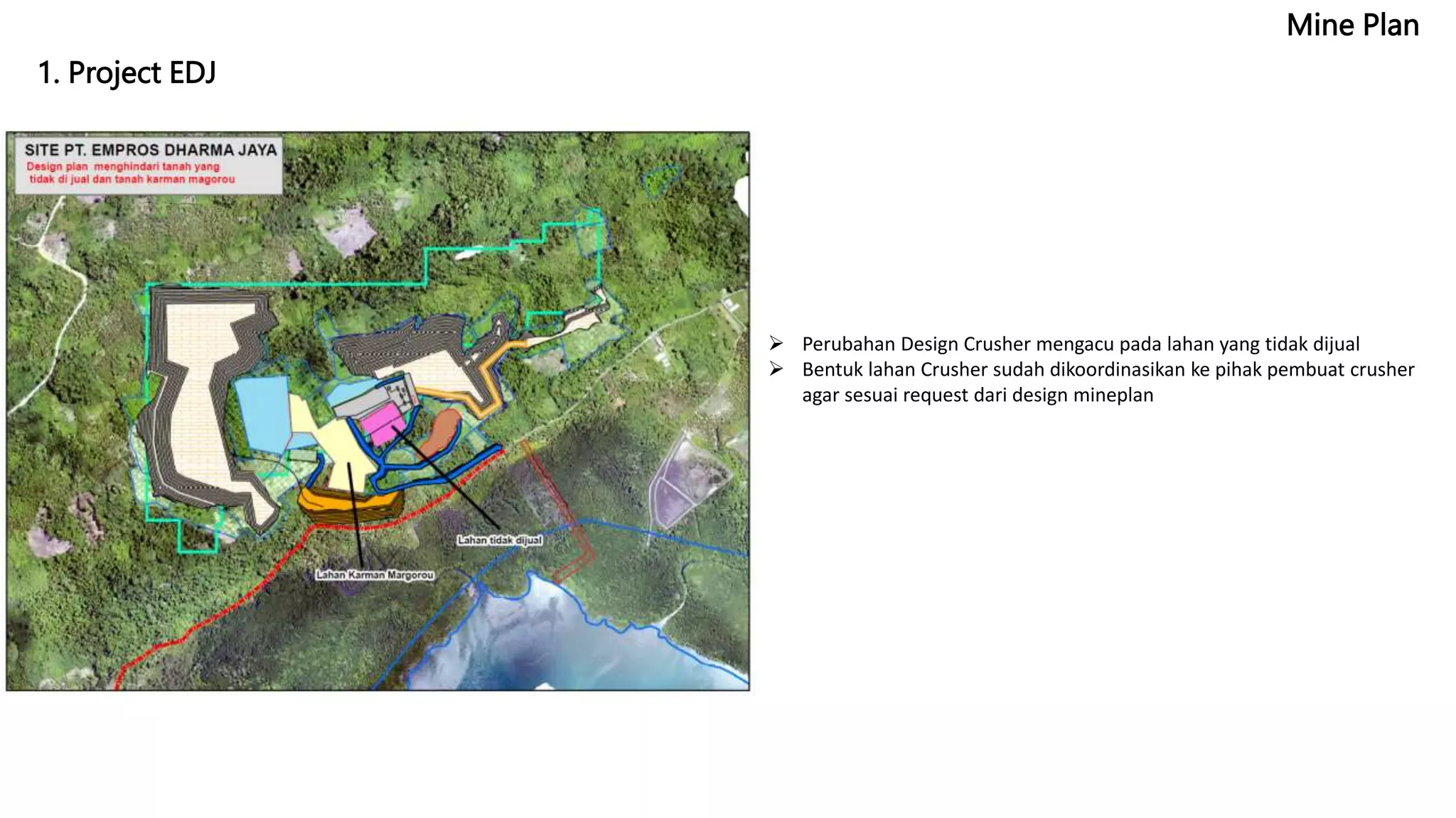 WEEK_4_June_REPORT GEO & MPE.pptx
