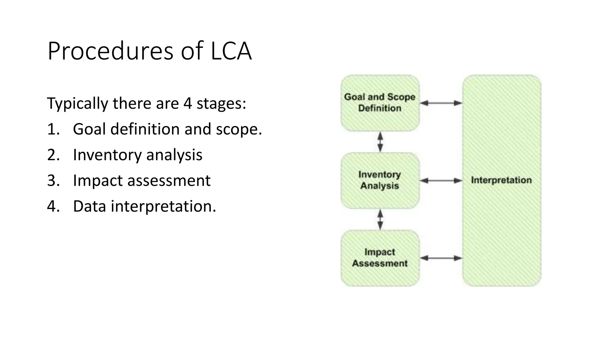 LIFE CYCLE ASSESSMENT POWERPOINT SLIDES. PPT | PPTX