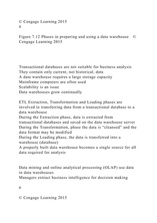 Week 4 Lecture 1 - Databases and Data WarehousesManagement of .docx