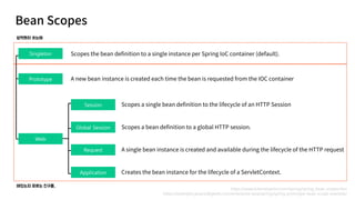 Week4 빈은 전설이다. (싱글톤 빈, CGlib) | PPT