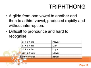 Phonetics and Phonology: Long Vowels, Diphthongs and Thripthong | PPTX