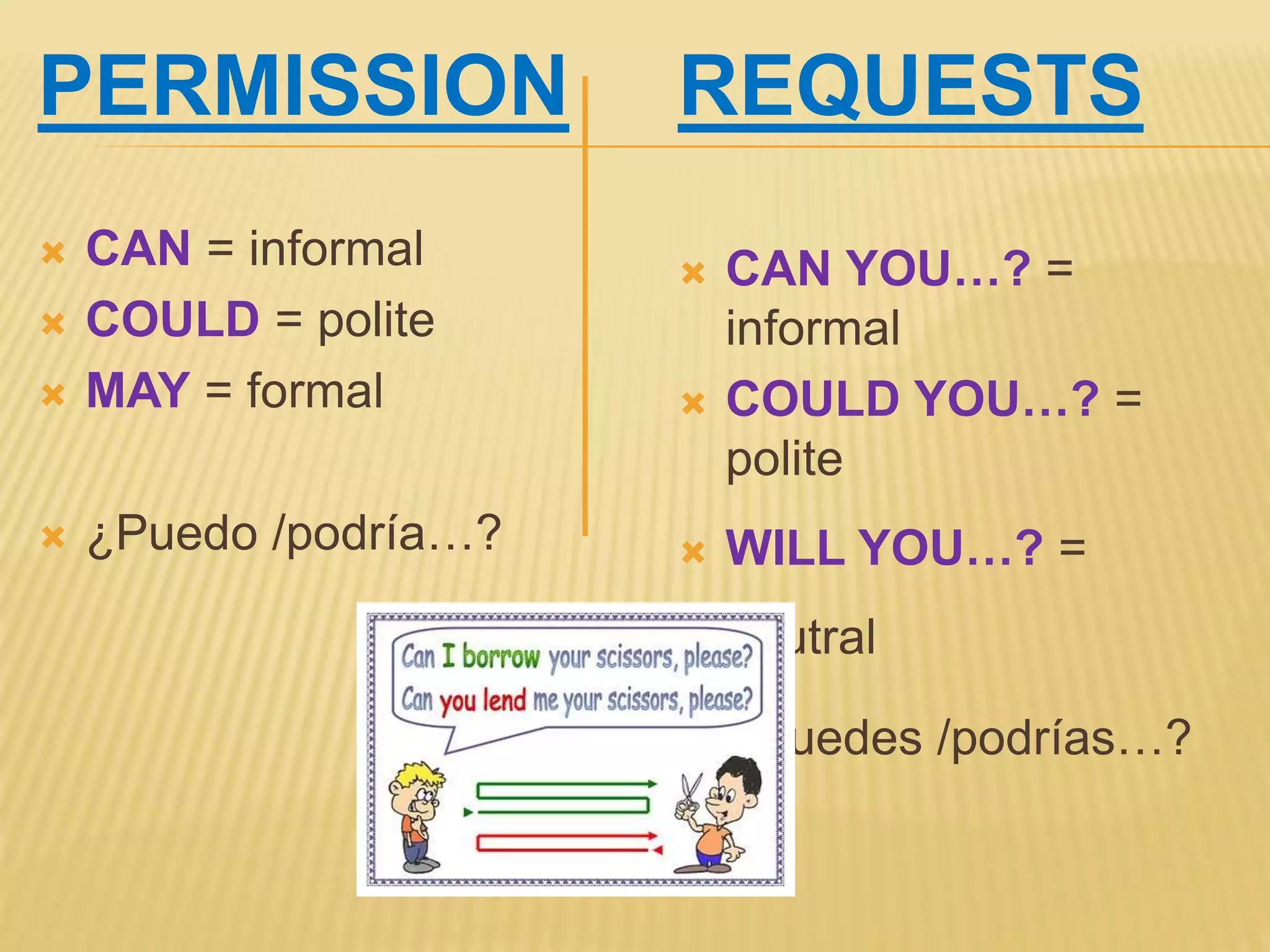 Week 4 modal-verbs.pptx