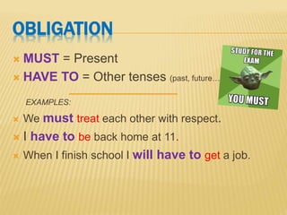 Week 4 modal-verbs.pptx