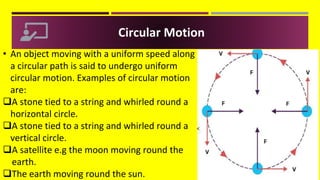 Motion in Physics-Week Four Motion 1.pptx