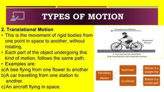 Motion in Physics-Week Four Motion 1.pptx