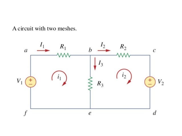 Nodal and Mesh analysis nodal-and-mesh-analysis