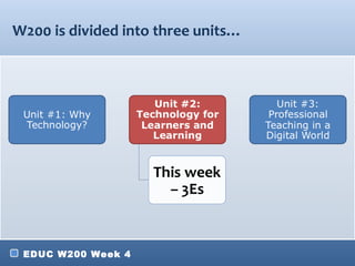 Week4 Part2 lecture | PPT | Internet for Beginners | Internet