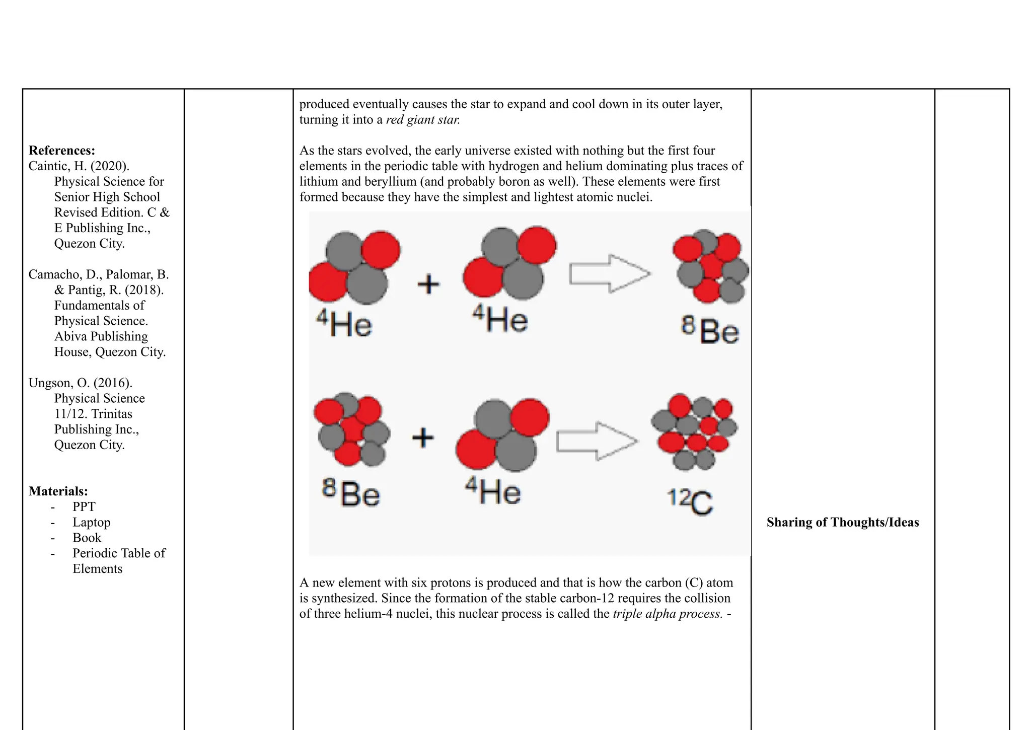 WEEK 4 PHYSICAL SCIENCE QUARTER 3 FOR G11 | PDF