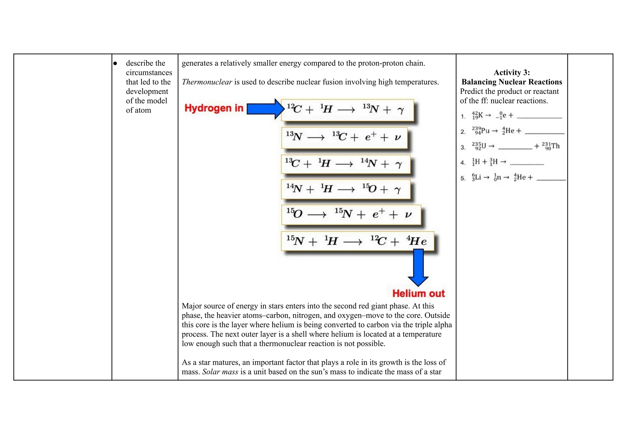 WEEK 4 PHYSICAL SCIENCE QUARTER 3 FOR G11 | PDF