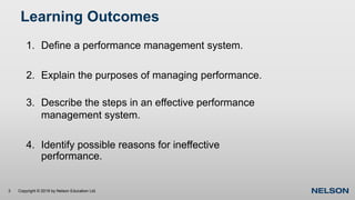 Week 4 PowerPoint Managing Employee Performance.pptx