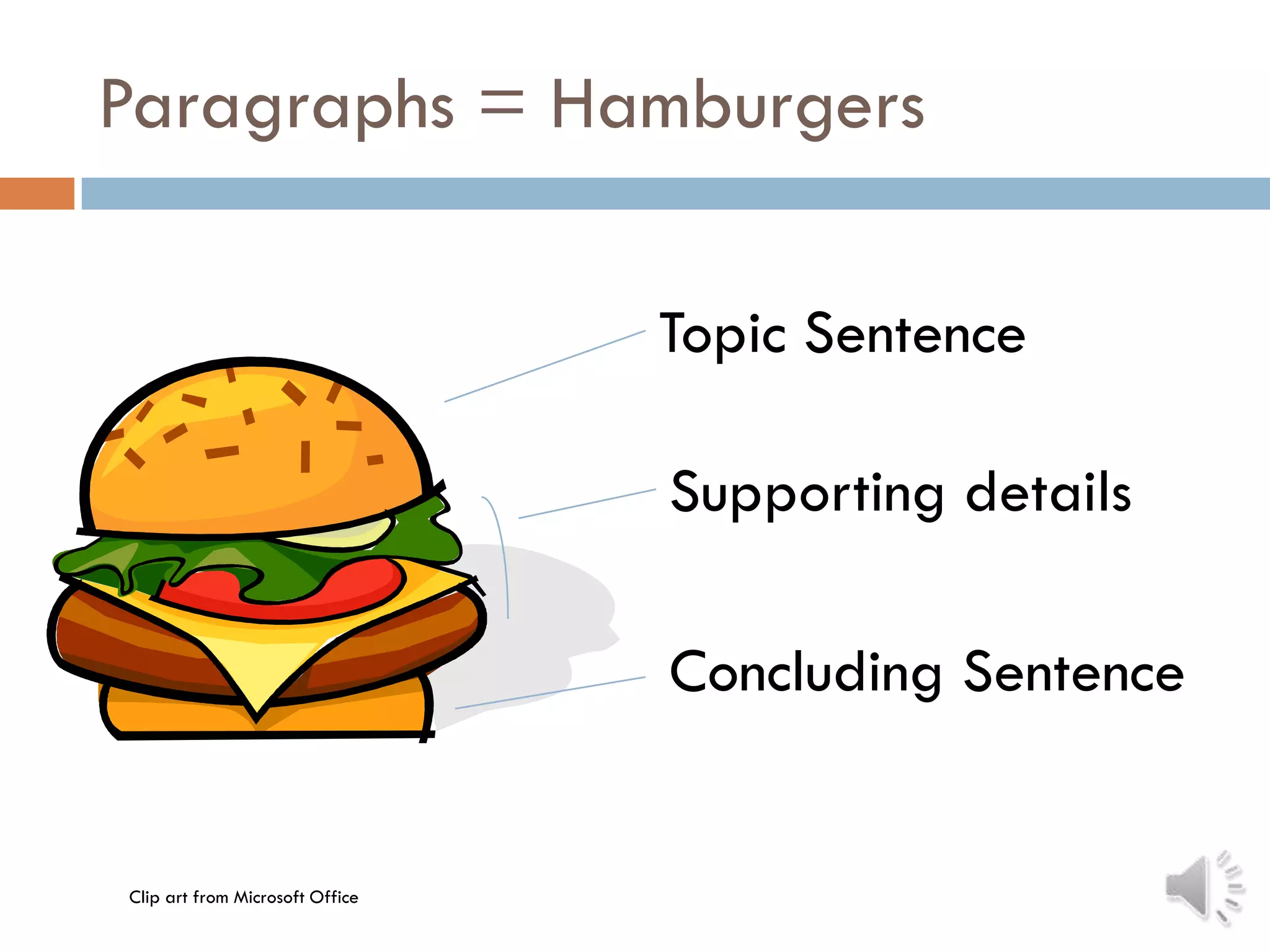 Week4 powerpointtopicsentences | PPTX