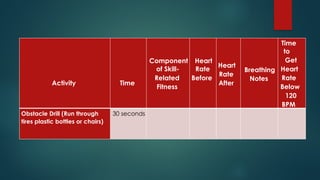 week 4 career guidance pe and he ppt.pptx