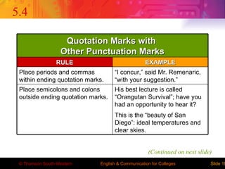 Punctuation | PPT