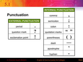 Punctuation | PPT