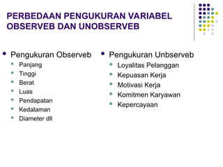 WEEK 4, Researvh Design. Pengukuran-variabel-definisi-operasional-dan ...