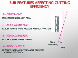 week 4 rotary cutting instrument.ppt