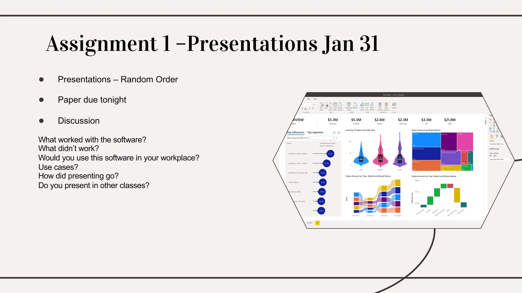 Assignment 2 Revision in Emerging Technologies | PPT