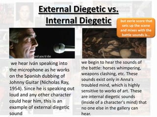 Film Studie - Sound | PPTX