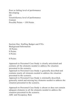 Week 4 Staffing BudgetsFTEs Variance AnalysisAssignment Guide.docx
