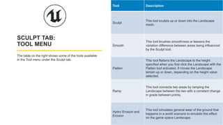 Week 4 - Landscape Technical Information | PDF