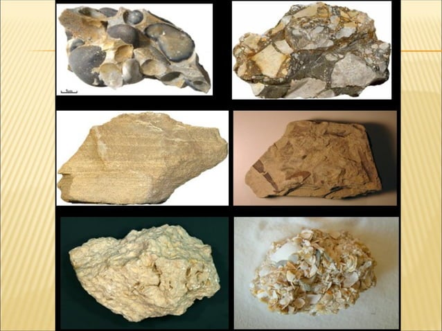 Week 4_Three types of rocks_powerpoint presentation | PPT | Geology ...