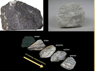 Week 4_Three types of rocks_powerpoint presentation | PPT